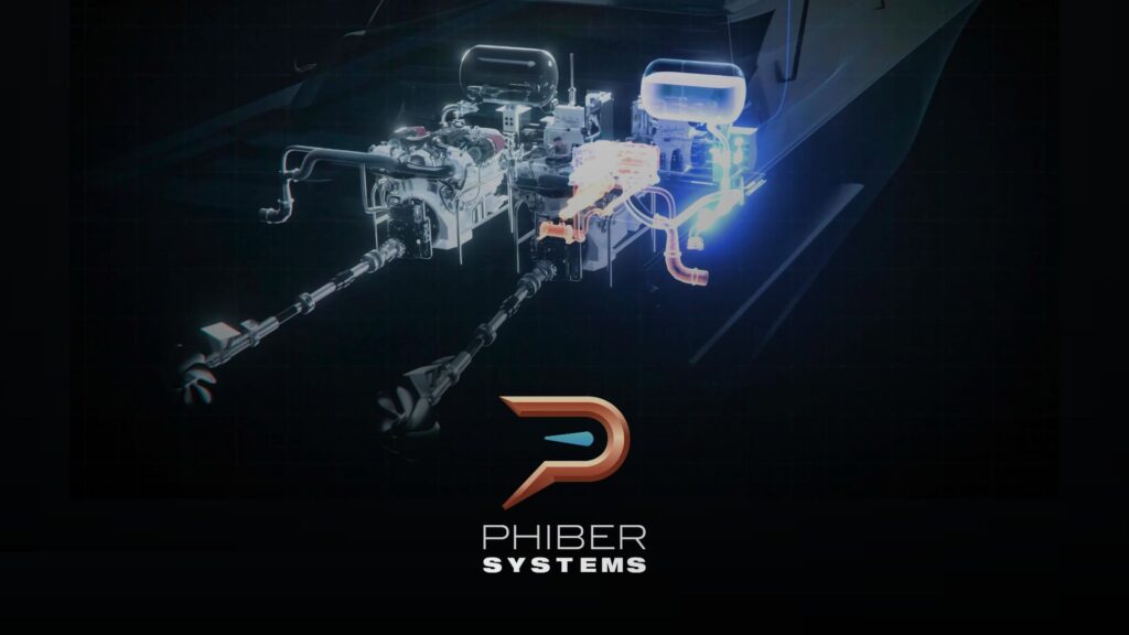 PHIBER PROTECTION FOR CRITICAL SYSTEMS | PHIBER Systems