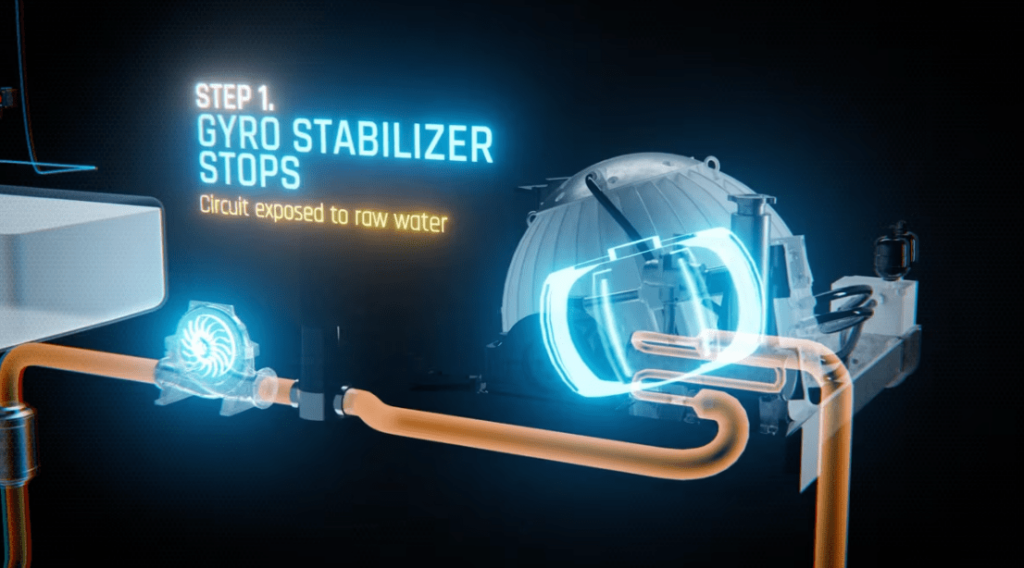 Marine Applications | PHIBER Systems