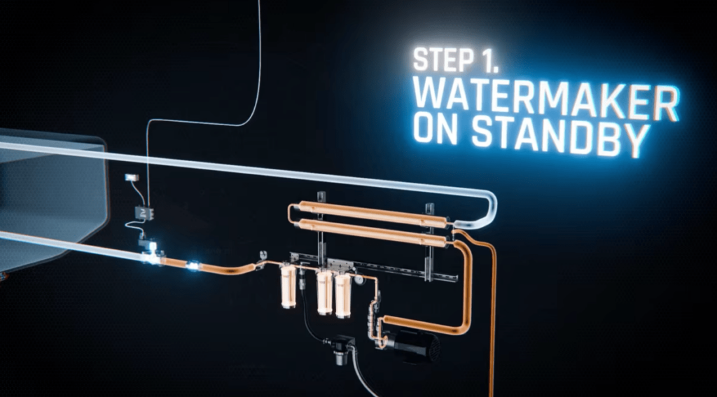 Marine Applications | PHIBER Systems