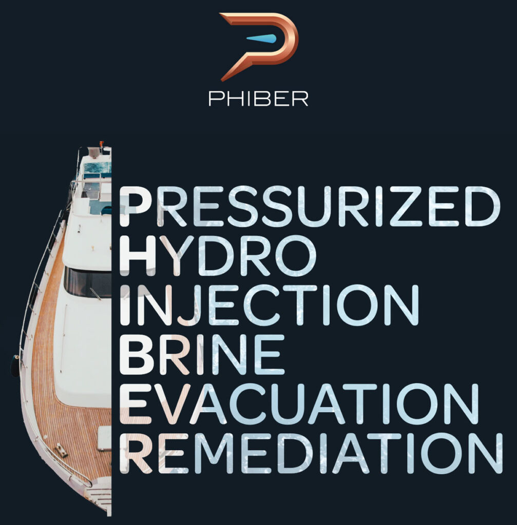 Home - PHIBER Systems